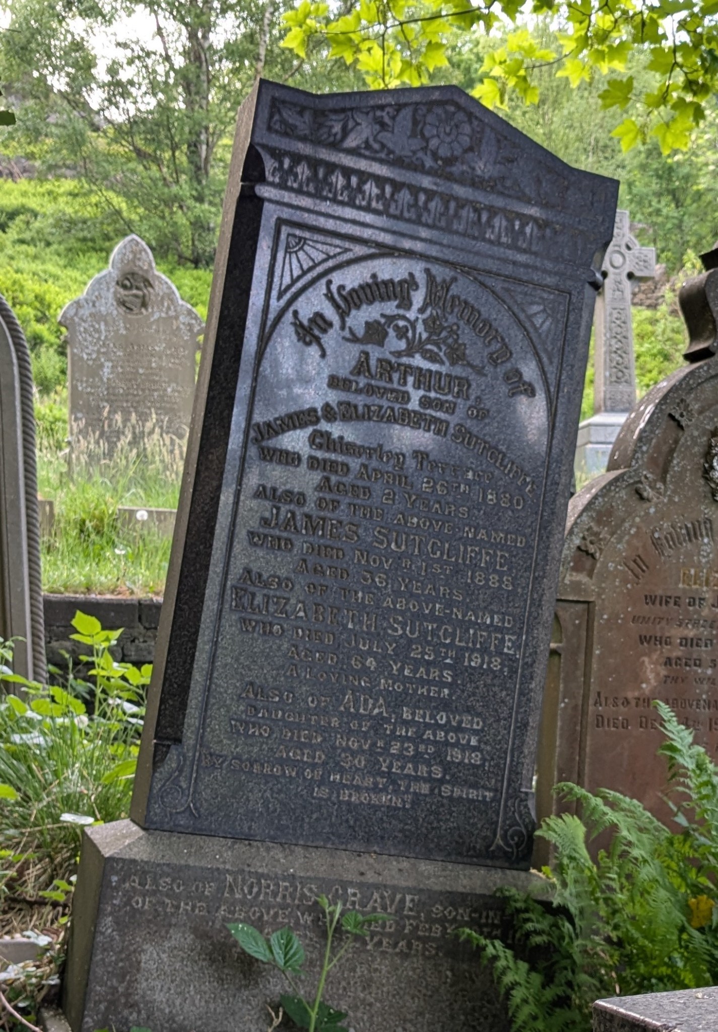 EPITAPHS – WAINSGATE GRAVEYARD PROJECT